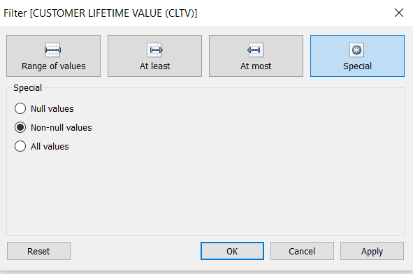 Can you build a Customer Lifetime Value Matrix? – Donna + DataViz