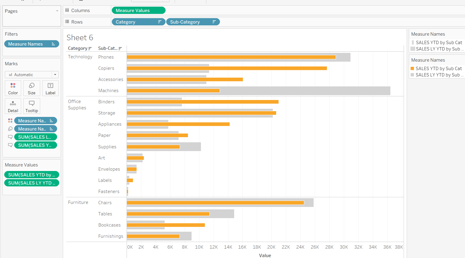 Sales Goal Selection Tool – Donna + DataViz