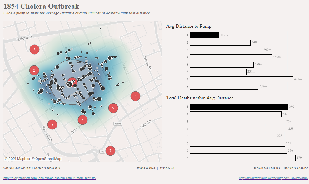 Can you visualise the Cholera Outbreak? – Donna + DataViz